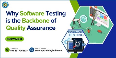 Software Testing In Hyderabad Qa Training Hub Hyderabad