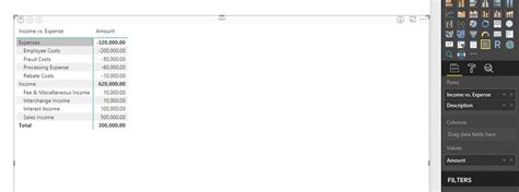 Solved Subtotal A Group In A Table Microsoft Fabric Community