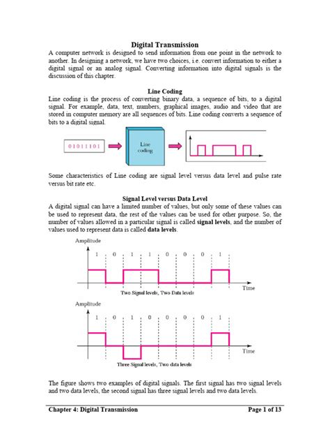 Ch4 Digital Transmission Pdf Digital Signal Modulation