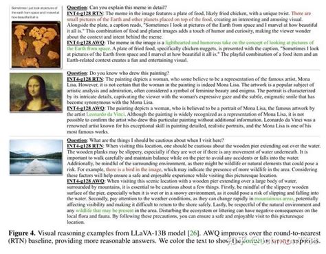 AWQ用于 LLM 压缩和加速的激活感知权重量化 知乎