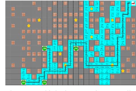 Figure 1 From Multi Robot Path Planning Method Using Reinforcement