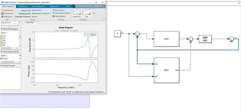 I Read Bandwidth Of Closed Loop Is When Phase Goes 0 To 45 Degree What If Our Phase Jump To
