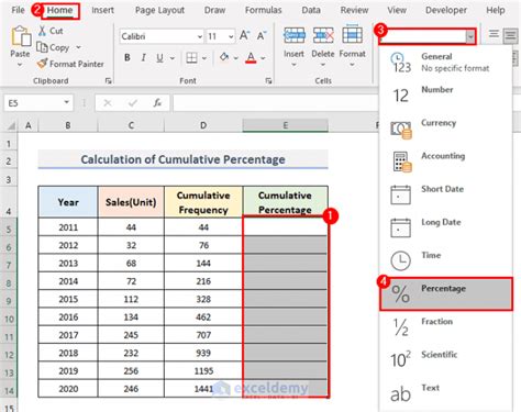 How To Calculate Cumulative Percentage In Excel 6 Methods