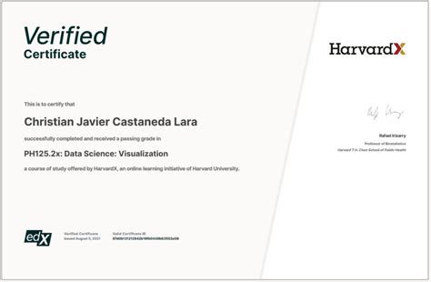 What Are The Best Data Science Courses On Edx Discover Top Picks Top Rated Virtual Assistant