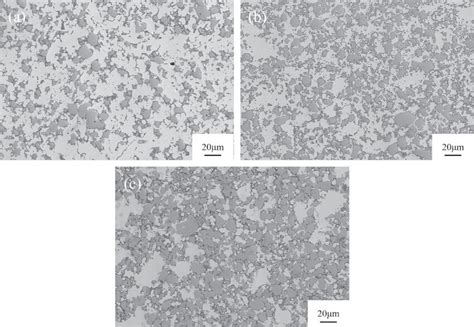 Microstructure Of TiCp Cr Mo VSi Composites With Different TiC Volume Download Scientific