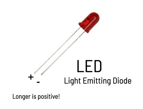 Light Red Is Called