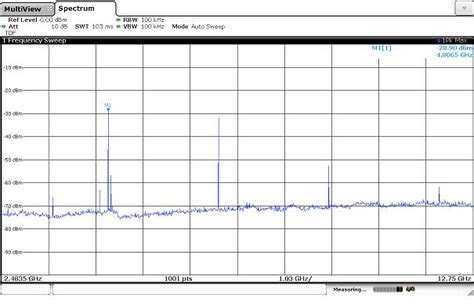 Bluetooth Certification In Korea Nordic Qanda Nordic Devzone Nordic Devzone