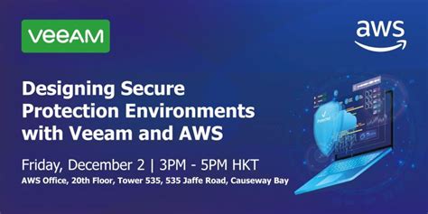 Ken Cp Wong On Linkedin Veeam Aws Dataprotection Datasecure