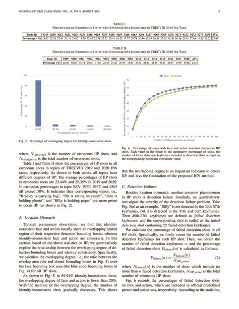 A Spatio Temporal Identity Verification Method For Person Action A Spatio Temporal Identity Verification Method For Person Action