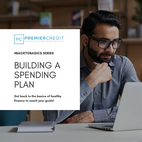 Back To Basics — Premier Credit Consulting