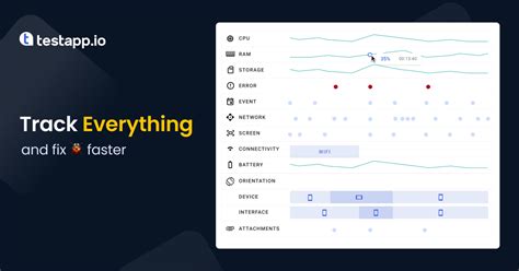 Track Everything With Sessions Track Everything With Sessions