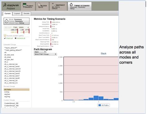 An Easier Way To Reach Design Closure For Soc Semiwiki