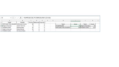 Excel Exercises To Practice Blog Practity