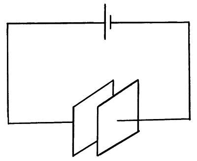 Capacitance Symbol ClipArt Best