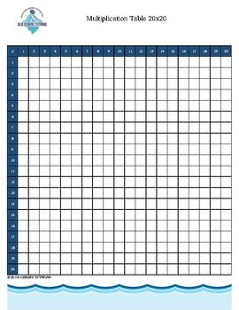 Blank Multiplication Table 20x20 By Blue Iceberg Tutoring Tpt