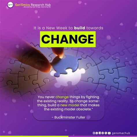 Bioinformatics Genomachub Research Leadership Vision… Genomac Institute Inc