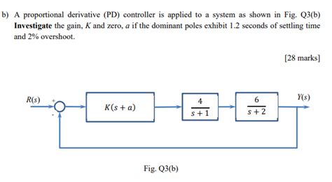 Solved B A Proportional Derivative PD Controller Is Chegg