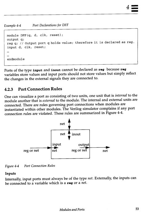 Verilog Hdl Samir Palnitkarpdf