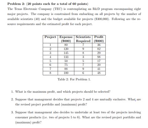 Solved Problem Points Each For A Total Of Points Chegg Com
