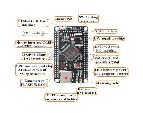 STM32F407VET6 Development Board STM32 System Core Board Mini Development Board L EBay