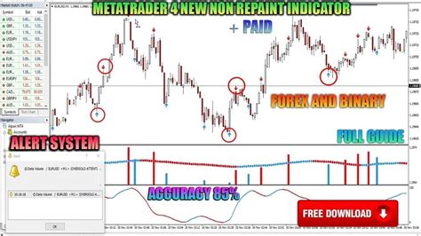 METATRADER 4 NON REPAINT PAID INDICATOR FOREX AND BINARY TRADERS HIGH ACCURACY INDICATOR
