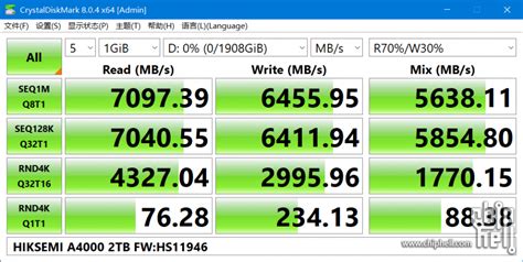 海康a4000首发2400mt S X3 6070 Qlc 更新缓外写入测试 电脑讨论 新 Chiphell 分享与交流用户体验