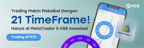 4 Objek Analisis Trading Dengan Fibonacci Di Mt5 Hsb Investasi