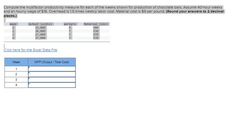 Solved Compute The Multifactor Productivity Measure For Each