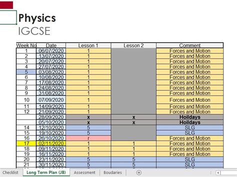 Igcse Physics Checklist And Long Term Plan Teaching Resources