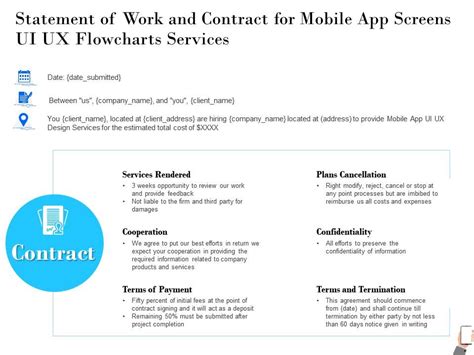 Statement Of Work And Contract For Mobile App Screens Ui Ux Flowcharts Services Cancellation Ppt