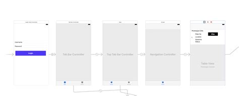 Swift3 Swift 3 Prepare Segue Get View Control Atleast Three Scene