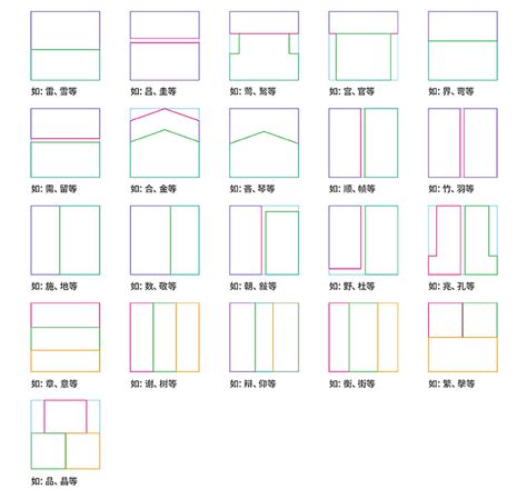 硬核干货，一定要了解的超全面完整的字体设计基础知识 猫啃网免费字体下载