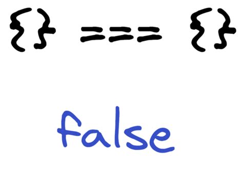 5 Useeffect Infinite Loop Patterns