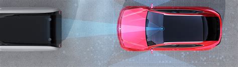 Innovations In Crash Avoidance And Protection Alliance For Automotive Innovation Innovators