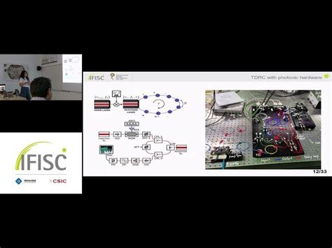 Free Video Information Processing With Photonic Hardware Neural Networks From Instituto De