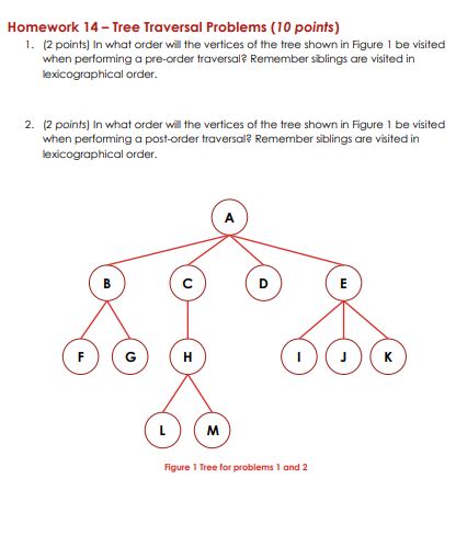Solved Homework Tree Traversal Problems Points Chegg
