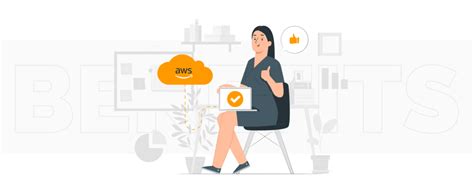 What Is AWS ISV Partner Path How To Get Started Techmagic Co