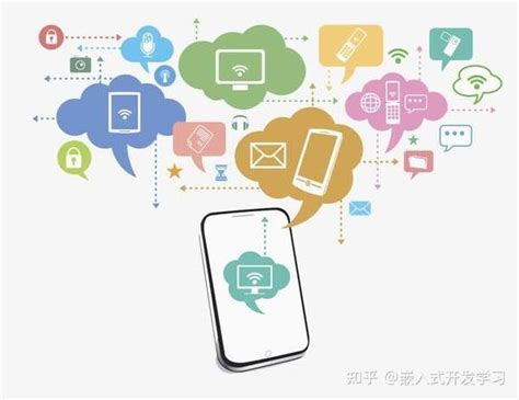 什么是嵌入式系统智能手机（pda）？ 知乎