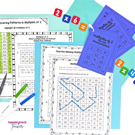 Routines For Developing Number Sense And Multiplication Fact Fluency Multiplication Facts