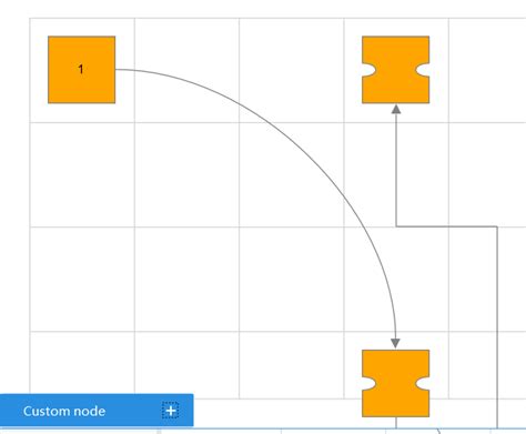 用wpf做一个diagram画板（续2）（包含封装一个控件flowcharteditor） 竹天笑 博客园