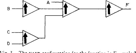Figure 3 From A Synthesis Of Combinational Logic With Nand Or Nor