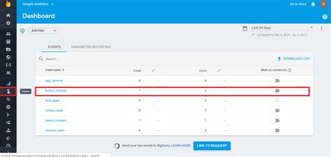Firebase Analytics In Android Bermotech