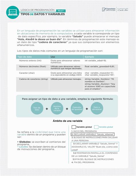 Tipos De Datos Y Variables LÓgica De ProgramaciÓn Nivel 1 Tipos De