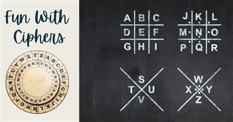 Math Escape Rooms And Challenges The Great Classroom Escape