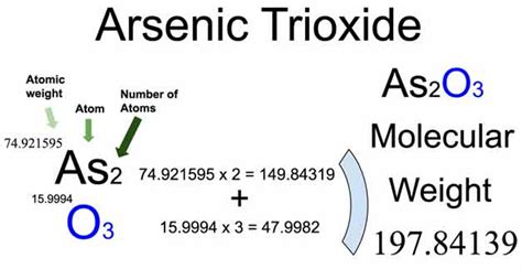 Arsenic Trioxide As2o3 Molecular Weight Calculation Laboratory Notes