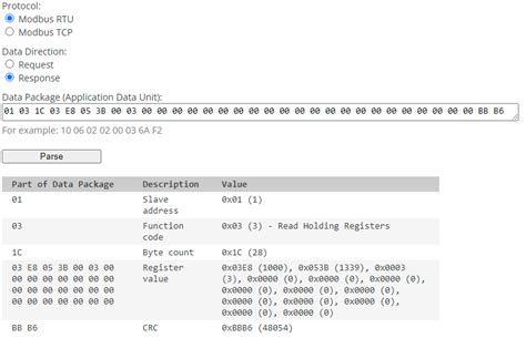 Node Red Contrib Modbus Problem With Modbus Serie General Node Red