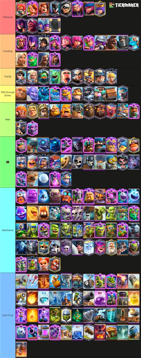 Clash Royale All Cards And Evolutions September 2025 Tier List