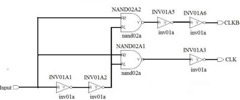 Layout For The Non Overlapping Clock Generator Download Scientific