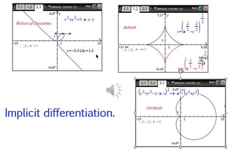 Implicit Differentiation Mathexams