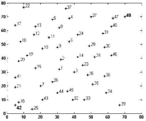 Path Selection Method Of Node Route In Wireless Sensor Network Eureka Patsnap